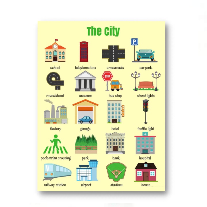 Laminated Community Places Charts for Kids, Learners and Educators ...