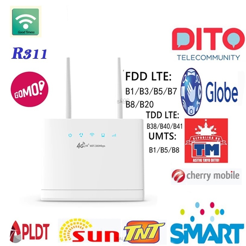 R311 MODEM UNLIMITED 4G Wi-Fi LTE CPE WIFI Router Modem 150Mbps ... R311 MODEM UNLIMITED 4G Wi-Fi LTE CPE WIFI Router Modem 150Mbps ...