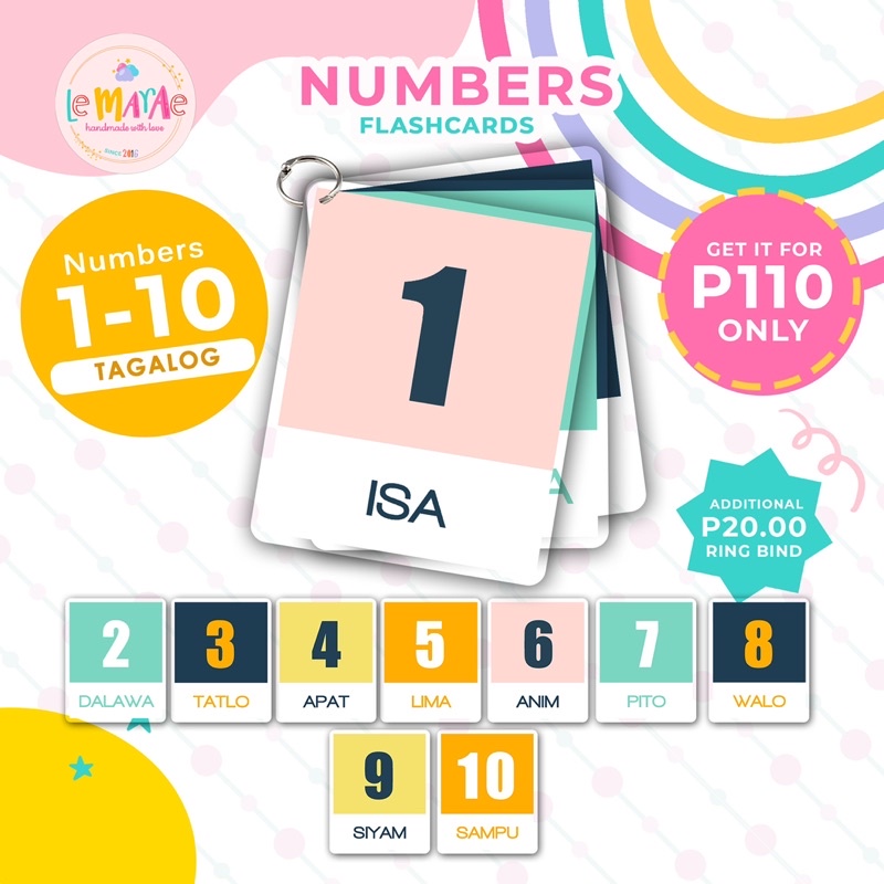 NUMBERS TAGALOG FILIPINO MGA NUMERO Laminated Educational Flashcards ...