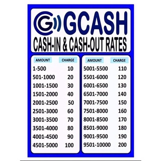 GCASH CASH IN CASH OUT RATES A4 LAMINATED SIGNAGE | Shopee Philippines
