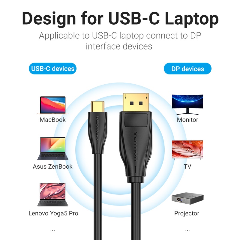 Vention USB C to DP Cable 4K 60HZ UHD for Phone TV iPad Pro Samsung ...
