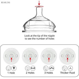 【Ready Stock】Replacement Nipples Comotomo Baby Bottles Pacifier ...