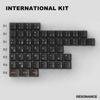KBDfans Pbt Fans Resonance Keycaps Kit Artisan | Shopee Philippines