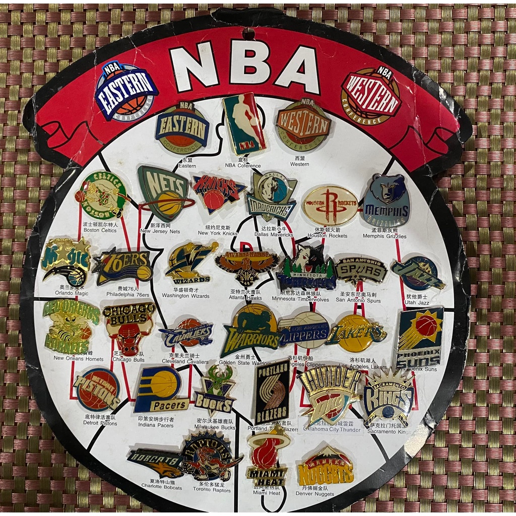 VINTAGE NBA PINS - FOR CAPS, JACKETS AND BAGS | Shopee Philippines