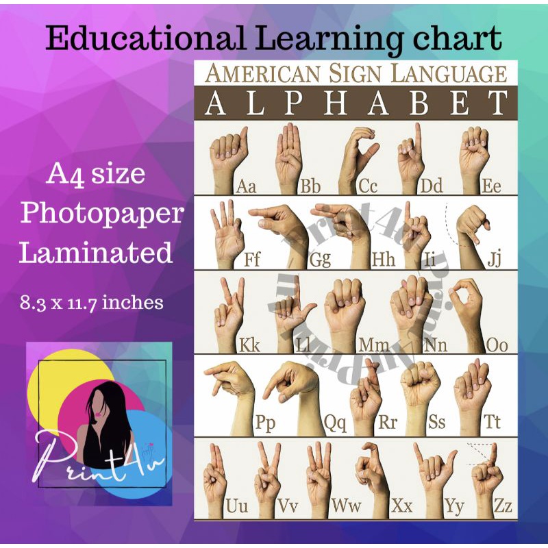 Sign Language Alphabet learning chart Laminated | Shopee Philippines