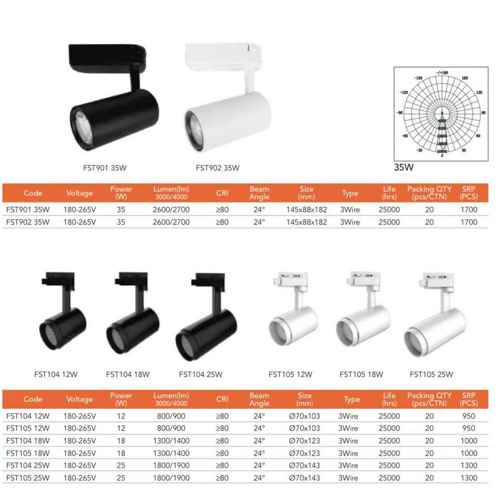 FSL LED TRACK LIGHT 12W 18W 25W 35W | Shopee Philippines