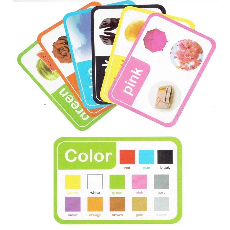 COD Kids Educational Flashcards 28 pcs ABC number fruit transportation ...