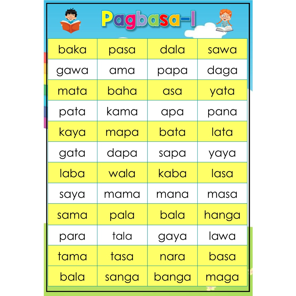 A4 Laminated Educational Pagbasa Chart for Kids | Shopee Philippines