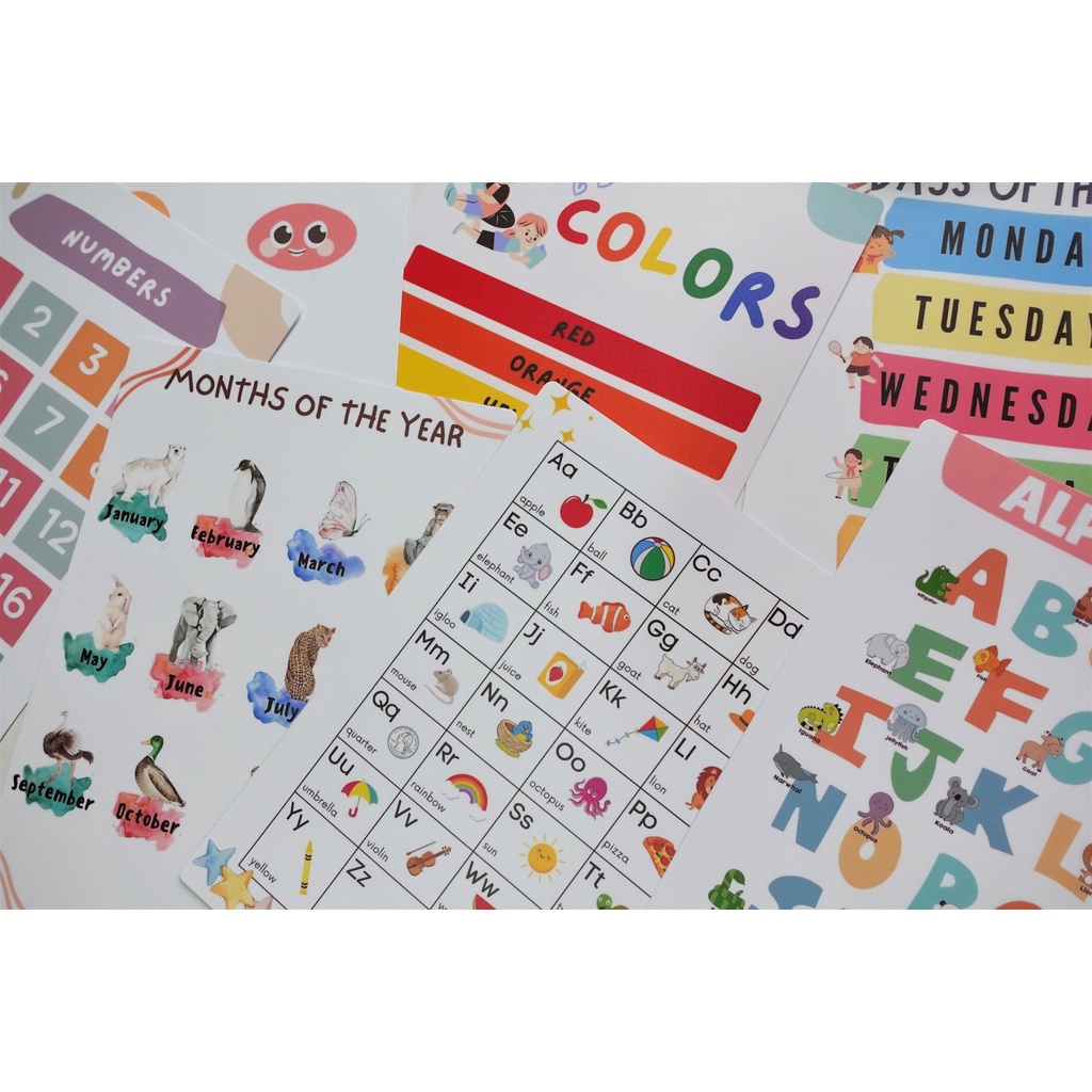 BEST BUNDLE! Kids Educational Wall Charts Set A (Laminated) | Shopee ...