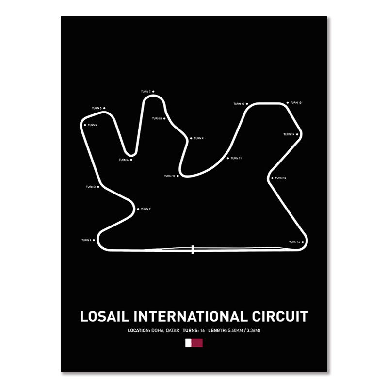 Formula 1 Race Track Poster F1 Car Racing Canvas Painting Nordic ...
