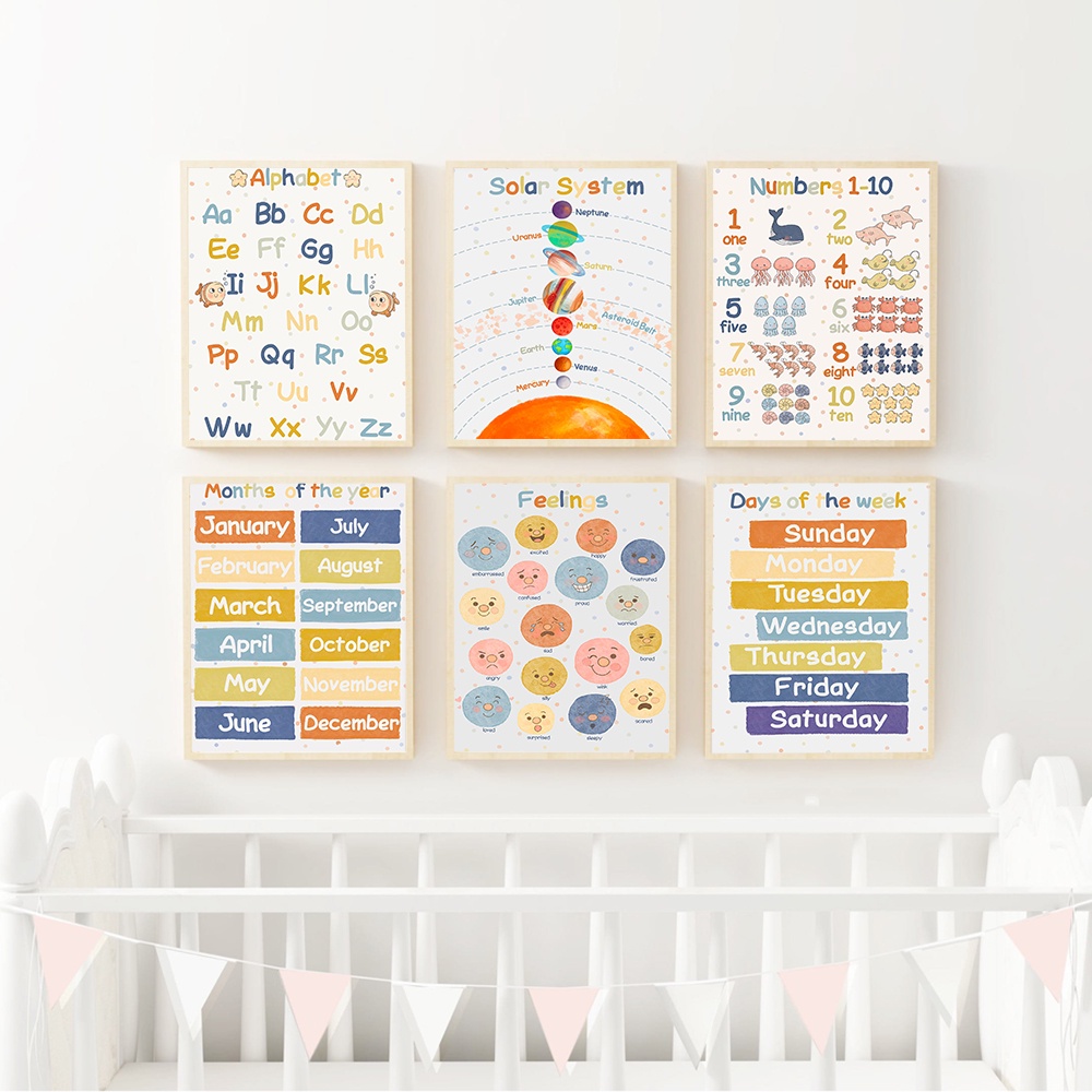 Number Alphabet Feelings Poster Education Classroom Poster Nursery ...