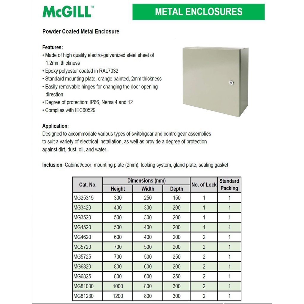 PANEL BOX METAL ENCLOSURE MCGILL BRAND 1.2mm THICKNESS | VAT INC ...