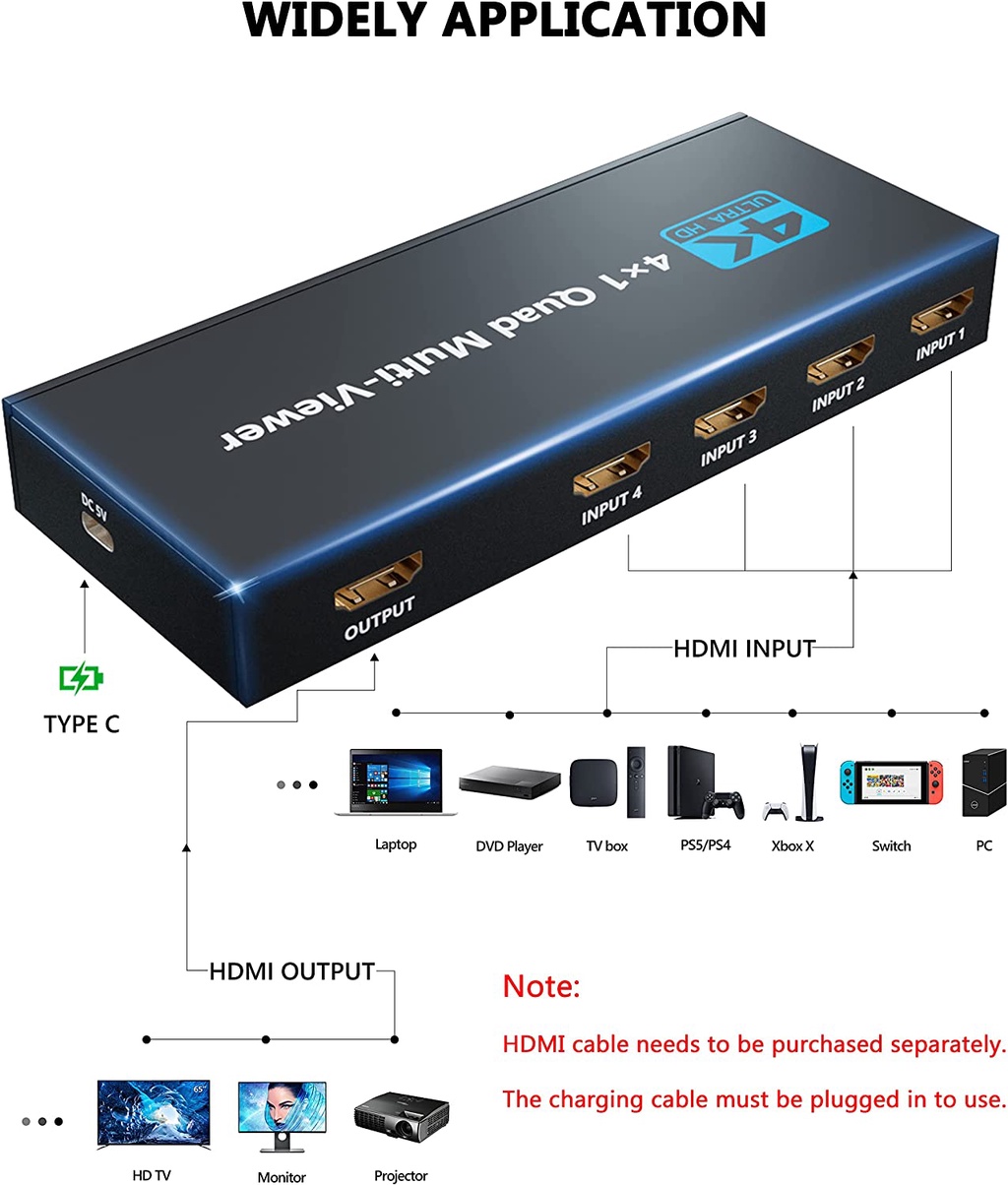 FSU HDMI-Compatible Switch 4x1 HDMI Quad Seamless Switcher 4 In 1 Out ...