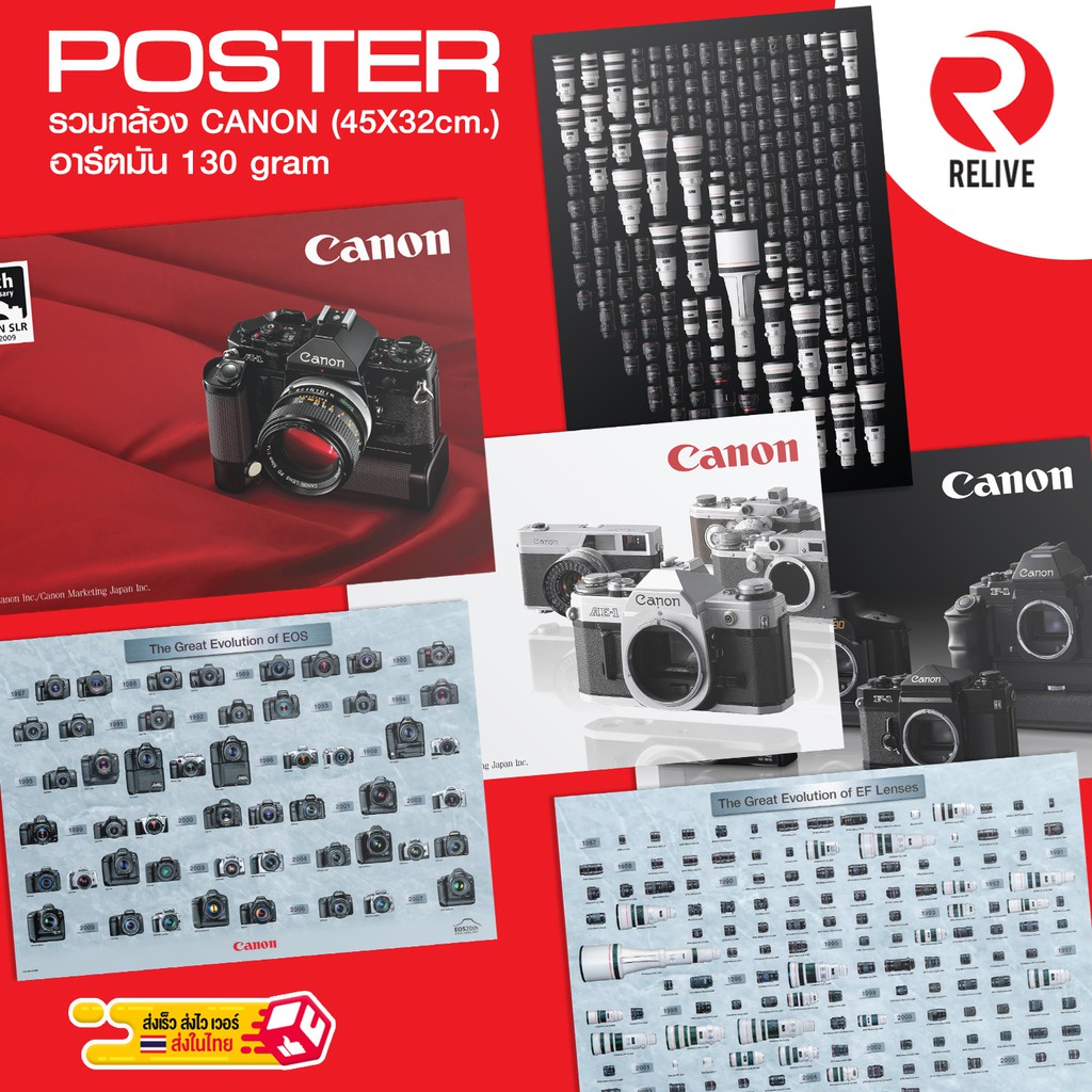 Poster Included Camera Canon Wall Mount Size 45x32 Cm. | Shopee Philippines