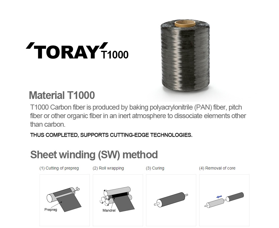 OG-EVKIN Carbon Road Integrated Handlebar 28.6mm Carbon Handlebars For ...