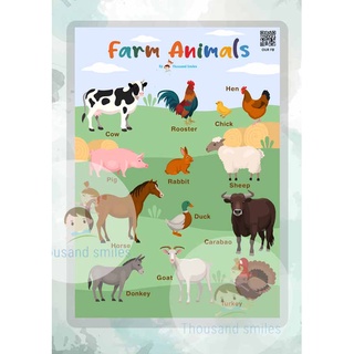 Farm Animals Chart Laminated Wall Poster A4 size for Kids Educational ...