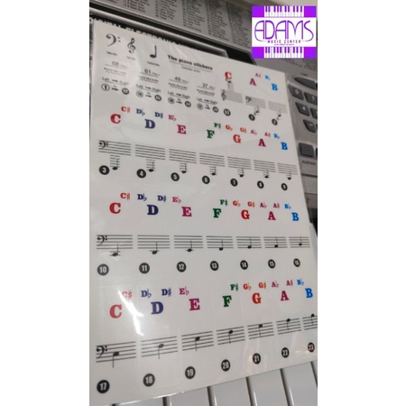 Sticker Piano Notes Guide | Shopee Philippines