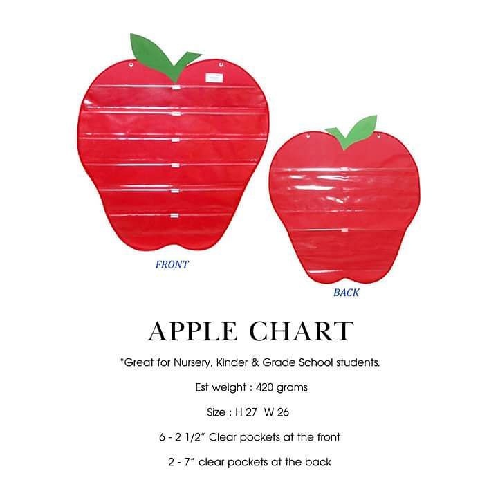 APPLE CHART POCKET CHART BY CHARTS UNLIMITED | Shopee Philippines