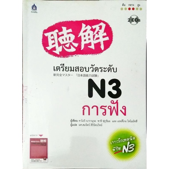 Prepare For The N3 Measuring Level Listening | Shopee Philippines