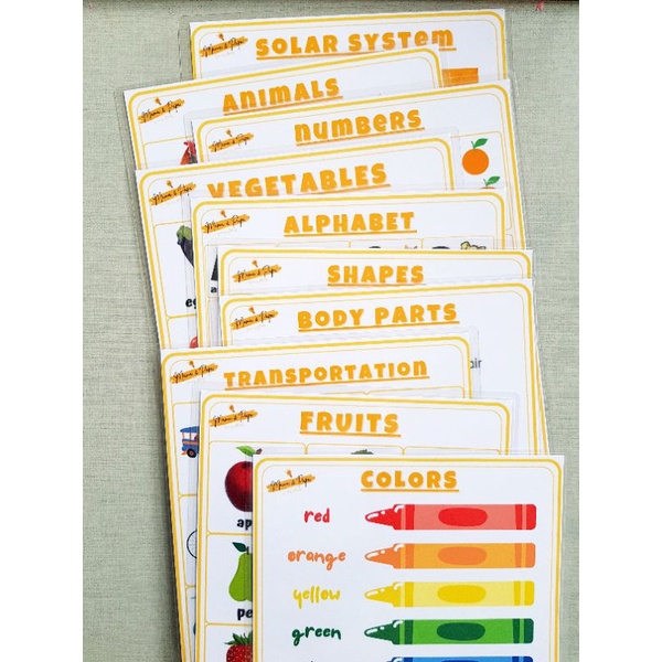 Kids Educational Wall Charts BUNDLE SET + free charts | Shopee Philippines