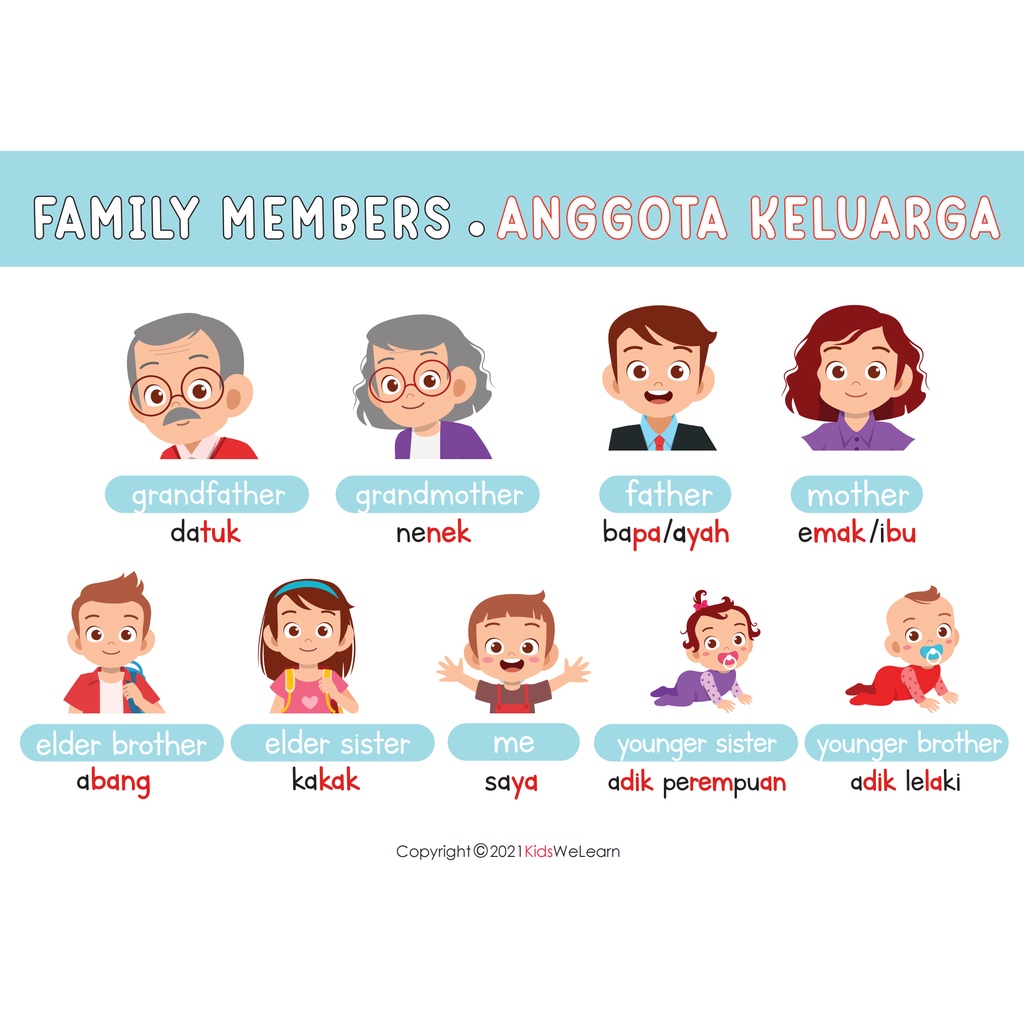 A4 Educational Bilingual Learning Poster English and Bahasa Melayu For ...
