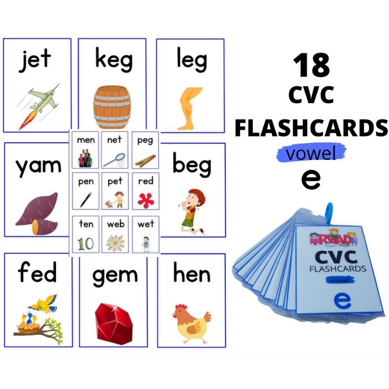 High Resolution Laminated CVC Flashcard for Kids | Shopee Philippines