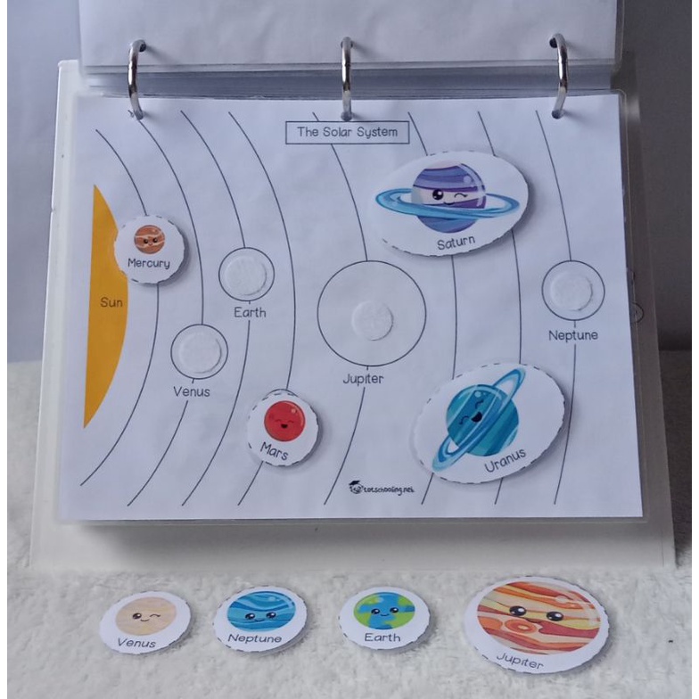 Solar System Laminated Interactive Busy Book Activity ESL Teaching Aid ...