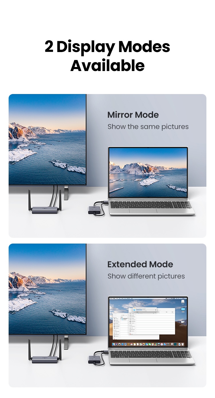 Ugreen wireless extender screen projector HDMI transmission converter ...