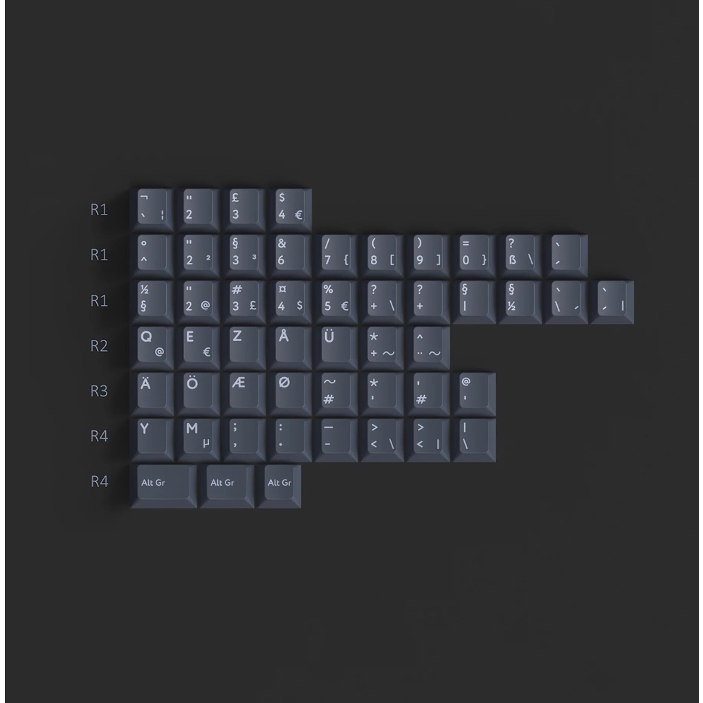 KBDfans Pbt Fans Twist Pbt Cherry Keycaps Set | Shopee Philippines