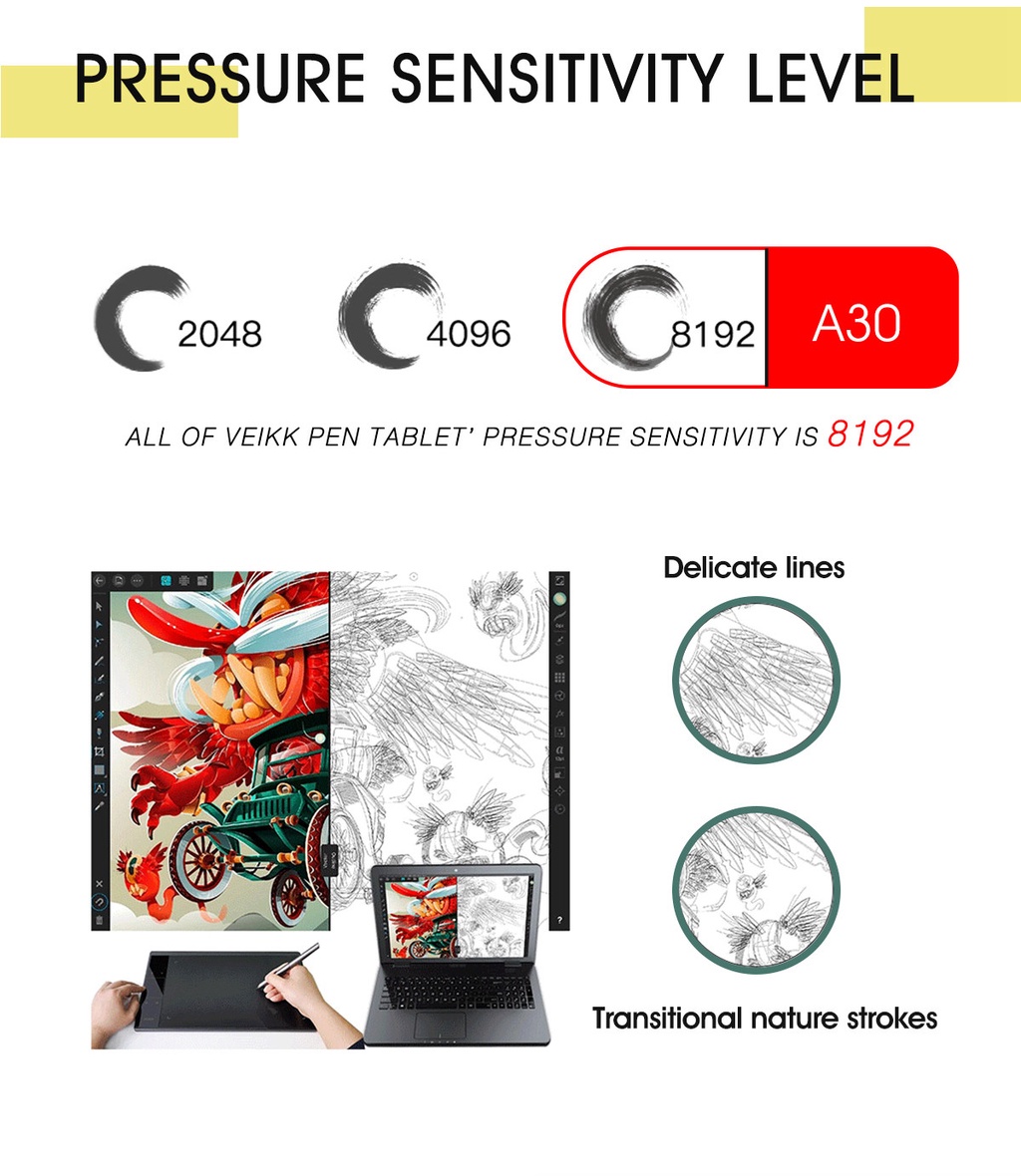 VEIKK A30 V2 Drawing Tablet 10*6 inch Pen Tablet with 8192 level ...