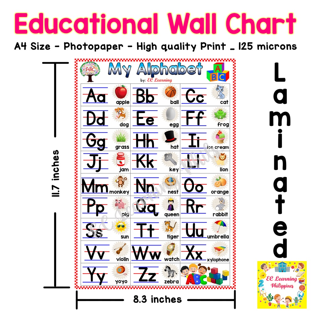 A4 ALPHABET with RED BLUE LINES Educational Laminated Wall charts for ...