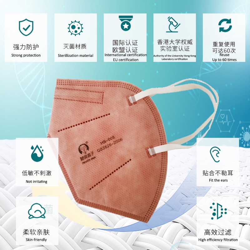 1 BOX Anhui Health Box Copper Oxide KN95 5ply Mask [Anti-Virus]安徽健康盒子 ...