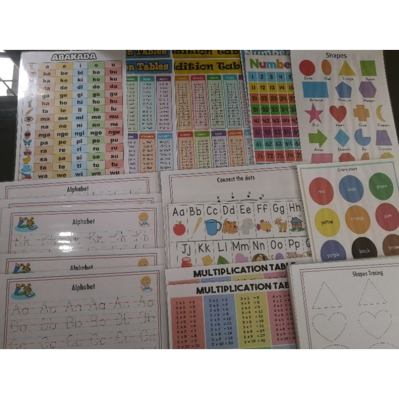 Laminated Chart ( BACK TO BACK) | Shopee Philippines