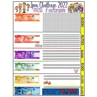 2024-2025 ipon challenge sticker/chart | Shopee Philippines