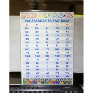 Learning Materials and Educational Charts For Kids - Laminated ...