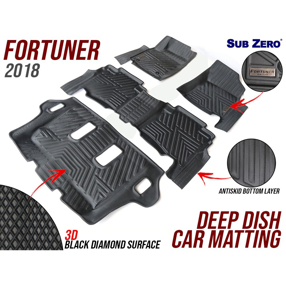 Toyota Fortuner 2016-2025 5D Deep Dish Floor Matting Thailand Made ...