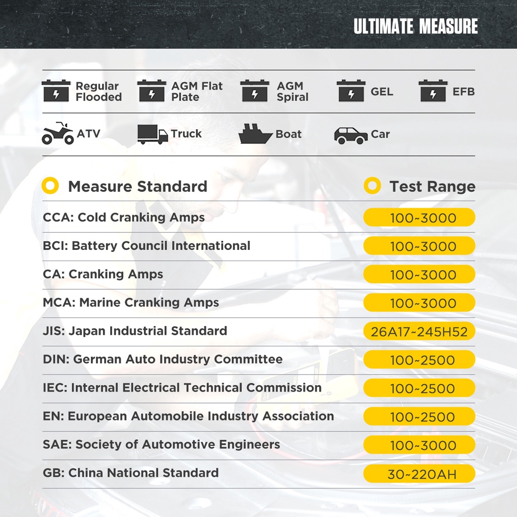AUTOOL 12V/24V Car Battery Tester With Printer GEL EFB Load Tester ...