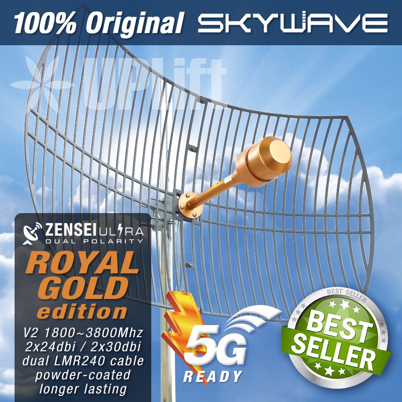 SkyWave Zensei Ultra MIMO Parabolic Antenna for 5G 4G LTE 2x30dbi ...
