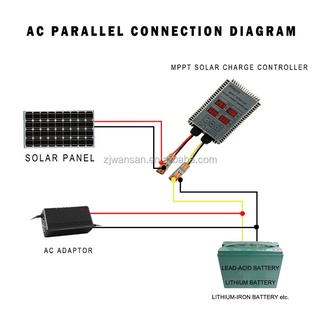 ELEJOY MPPT 200W 400W 600W Step-down/up Real time Solar Battery ...