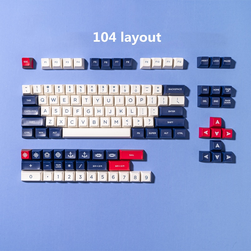 Navy keycaps ABS injection molding process ABS material SA profile ...