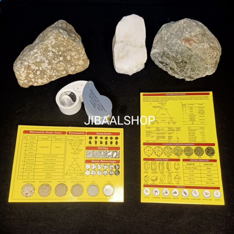 Led Geological Sediment, Igneous And lup Comparator Packages | Shopee ...