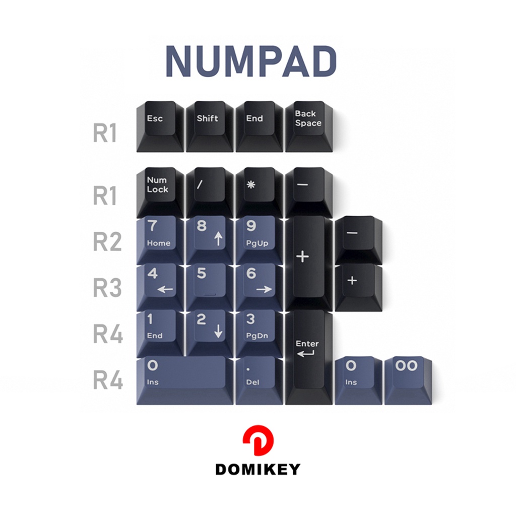 DOMIKEY CALCULATOR CHERRY PROFILE ABS DOUBLESHOT KEYCAP FOR MX KEYBOARD ...