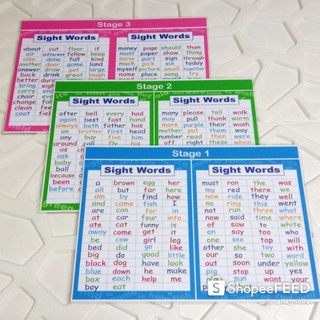 Sight Words Chart Set | A4 Size | Laminated Educational Wall Charts | K ...