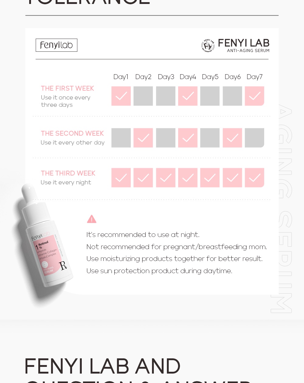 Fenyi Lab 1% Retinol Anti-aging Serum Collagen Repairing Essence Fade ...