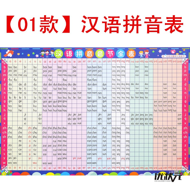 ☇48 International Phonetic Alphabet wall chart stickers Chinese Pinyin ...