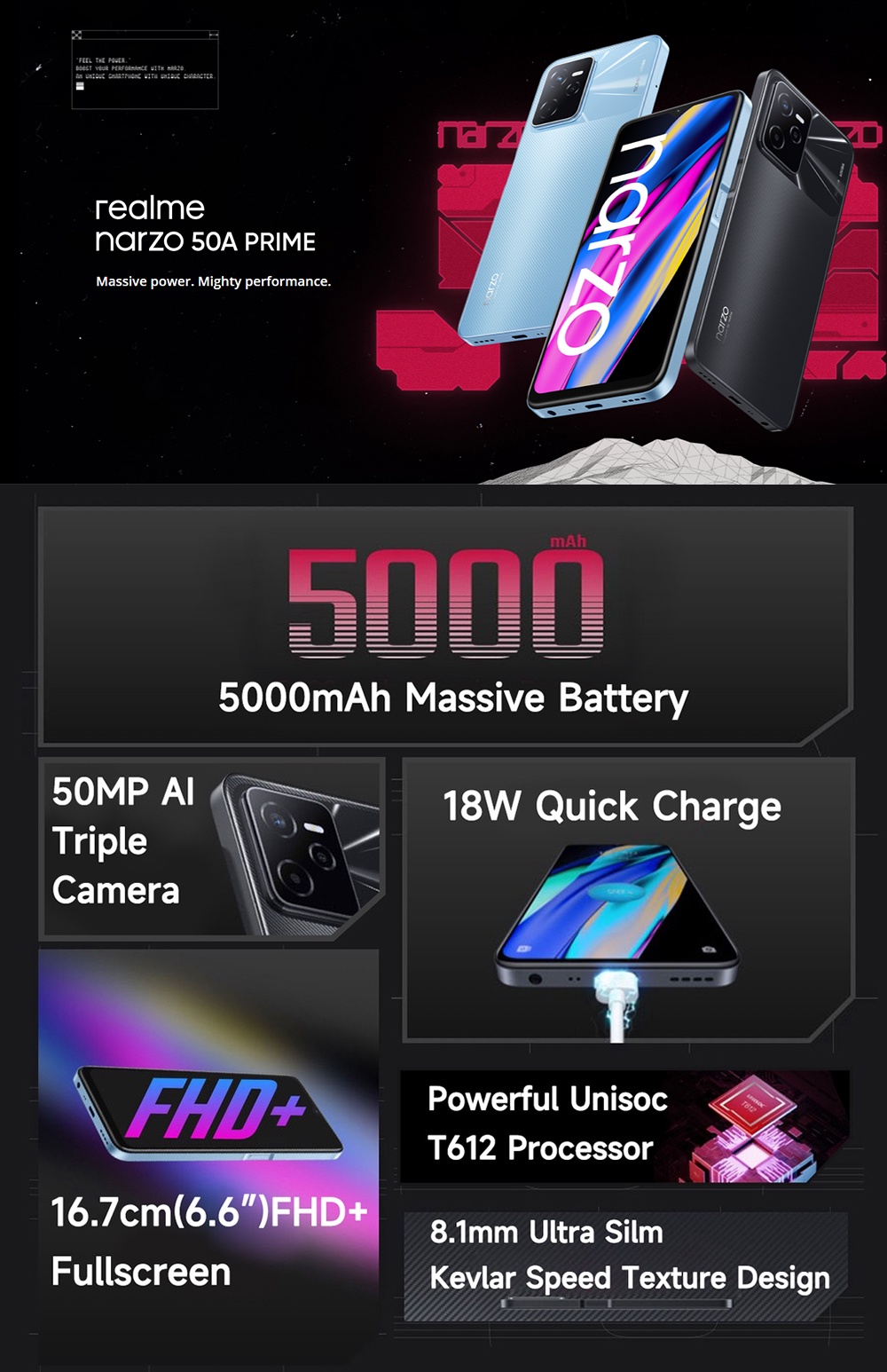 Narzo 50A Prime Cellphone 4gb Ram+128gb Rom Unisoc T612 Processor 50MP ...