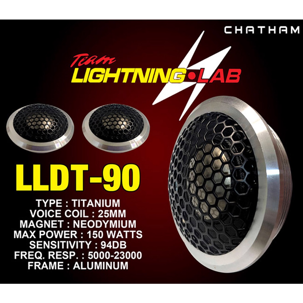 Pair of Lightning Lab Tweeter (Model LLDT-90) - | Shopee Philippines