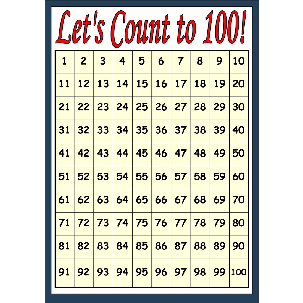 LET'S COUNT 100 LAMINATED CHART (A4 SIZE) PHOTOPAPER | Shopee Philippines