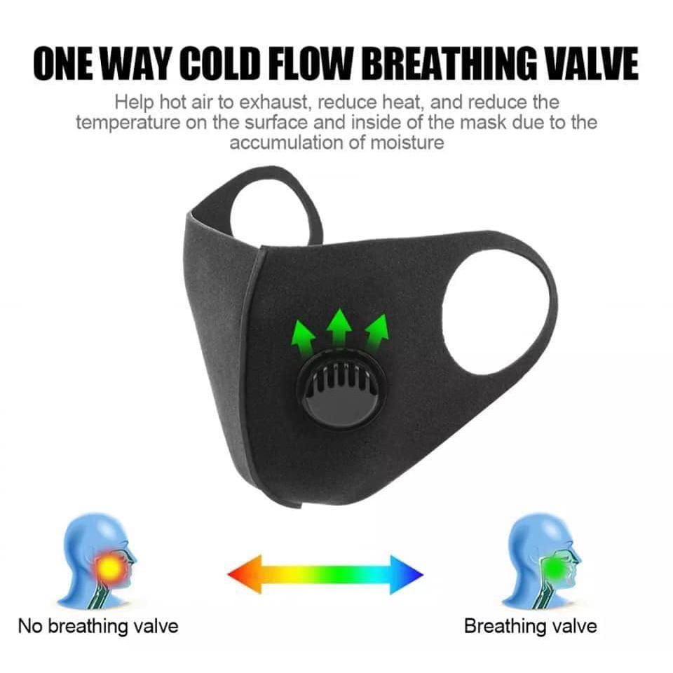 Anti Pollution Face Mask Washable Filtration Respirator Durable Face ...