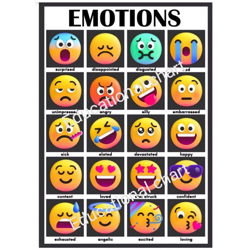 EMOJI EMOTIONS , EXPRESSIONS , FEELINGS FLASHCARDS AND CHARTS for kids ...